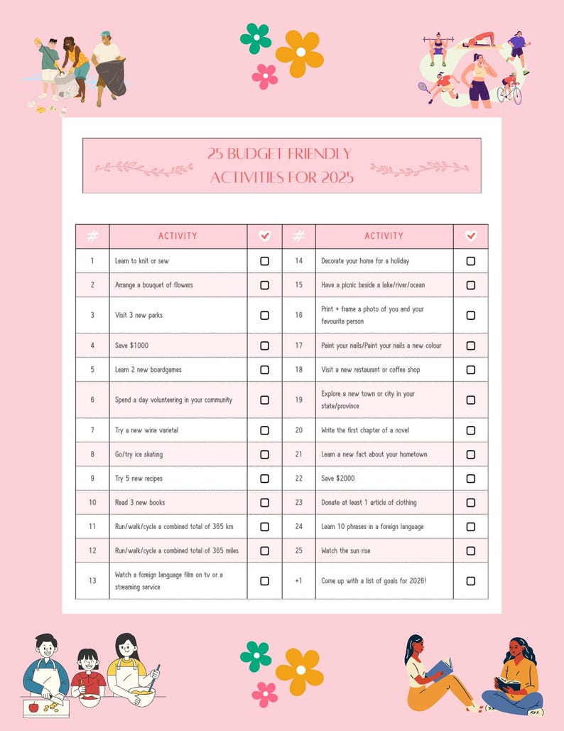 25 Budget Friendly Activities for 2025 Printable - Etsy