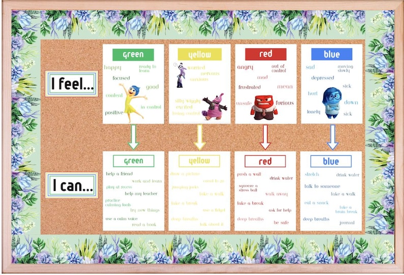 Inside Out Feelings Posters & Coping Skills - Etsy