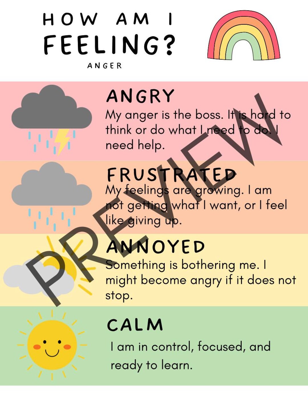 Emotions Weather Scales | Feelings Visual | SEL Visual | Elementary ...