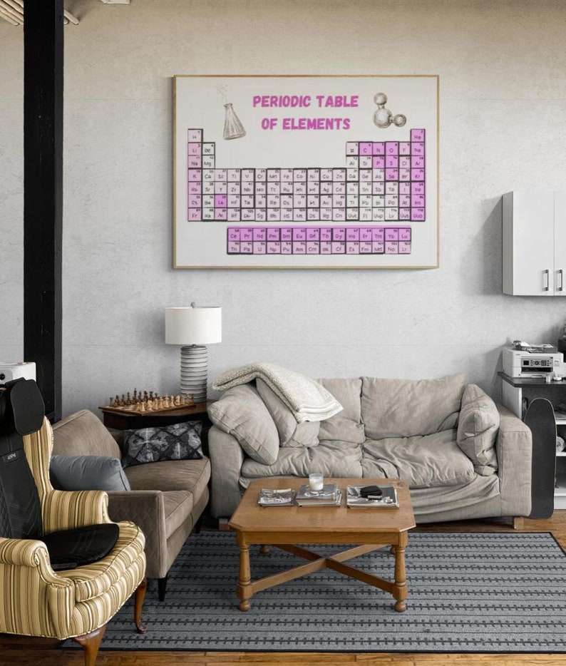 Periodic Table of Elements - Etsy