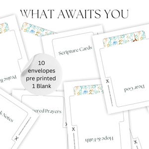 Prayer Board Kit | Prayer Board Starter Kit | Printable Floral Print ...