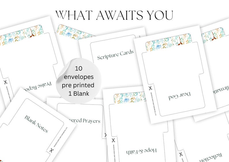 Prayer Board Kit | Prayer Board Starter Kit | Printable Floral Print ...