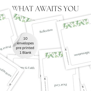 Prayer Board Kit | Prayer Board Starter Kit | Printable Leaf Print ...