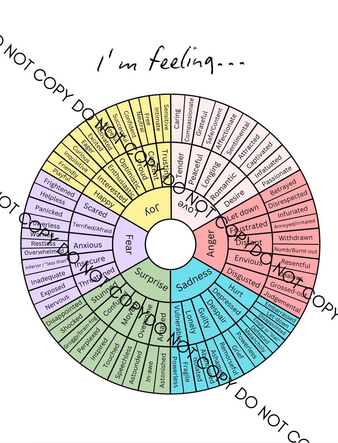 Complex Feelings Wheel - Handout/worksheet (for Social Work/therapy ...
