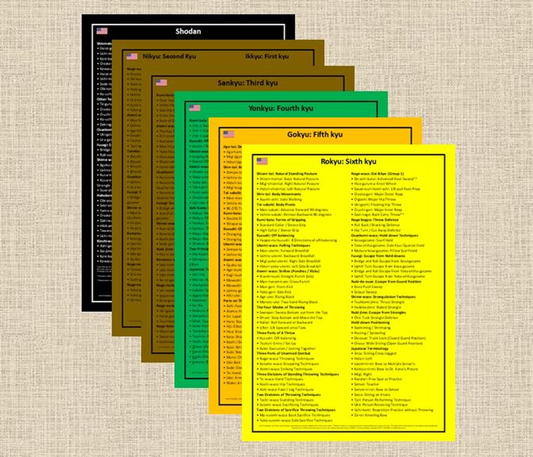 Judo Curriculum Cards – USJA 2025 Version - Etsy