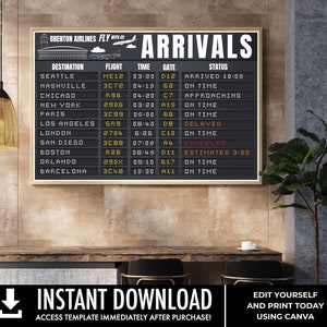 Airplane Party 48"x36" Poster, Arrival Signs, Airport Terminal Sign ...
