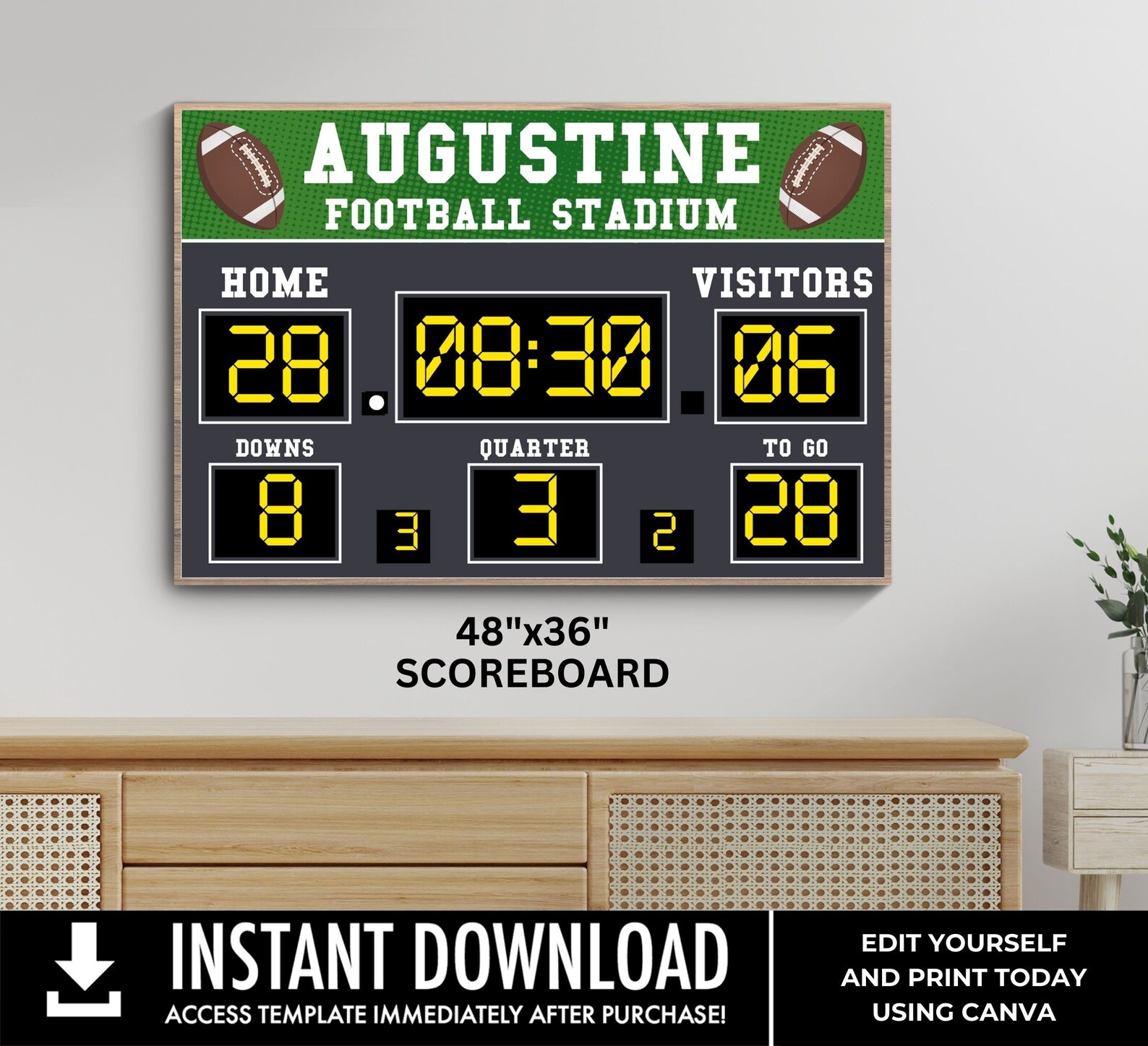Football Scoreboard 48"x36" Party Sign/poster, Scoreboard Party Sign ...