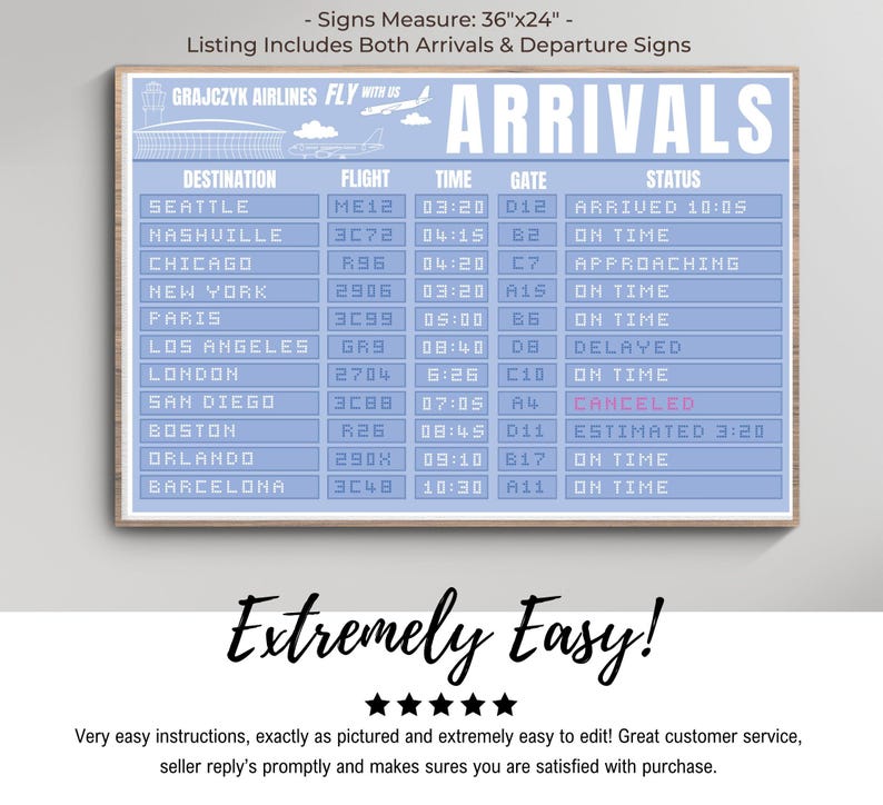 Airplane Party 36"x24" Poster, Aviator Baby Shower Arrival & Departure ...