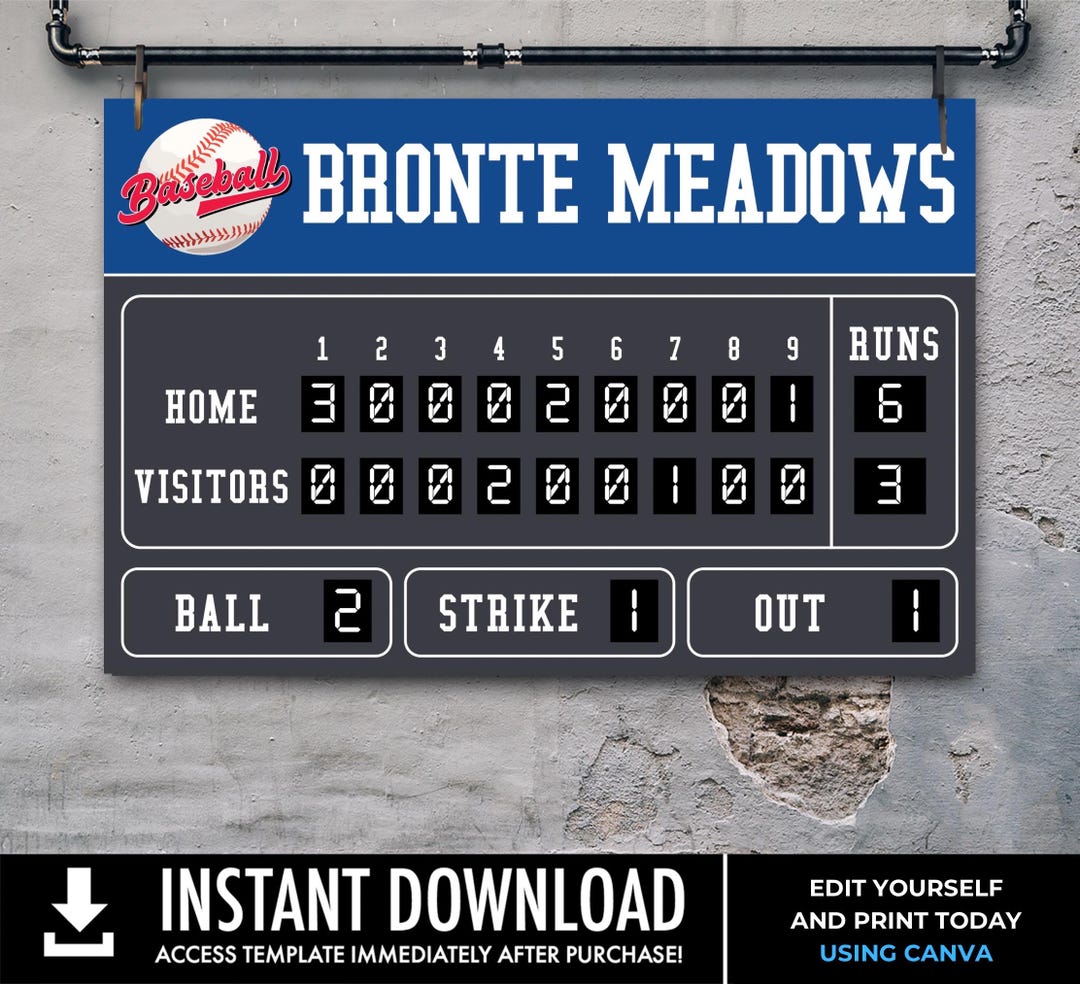 Baseball Scoreboard Party Sign/poster, Scoreboard Birthday Party ...