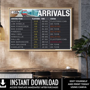 Train Party Terminal 24"x36" Arrivals Sign, Train Terminal Sign, Train ...