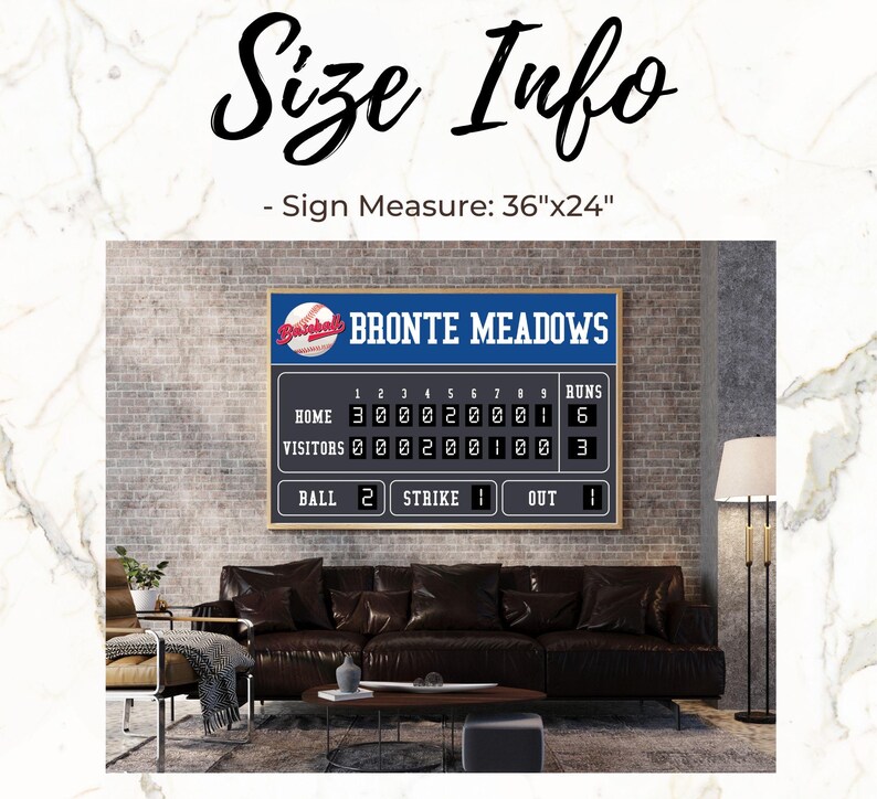 Baseball Scoreboard Party Sign/poster, Scoreboard Birthday Party ...