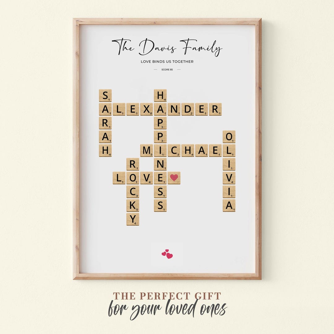 Custom Scrabble Wall Art - Family Word Mix Print | Word Tiles ...
