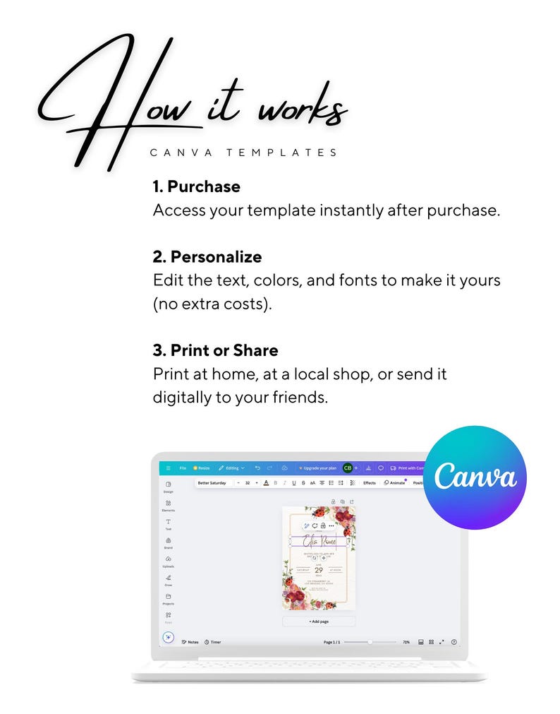 Floral Ladybug Birthday Invitation Template – Editable Canva Design - Etsy
