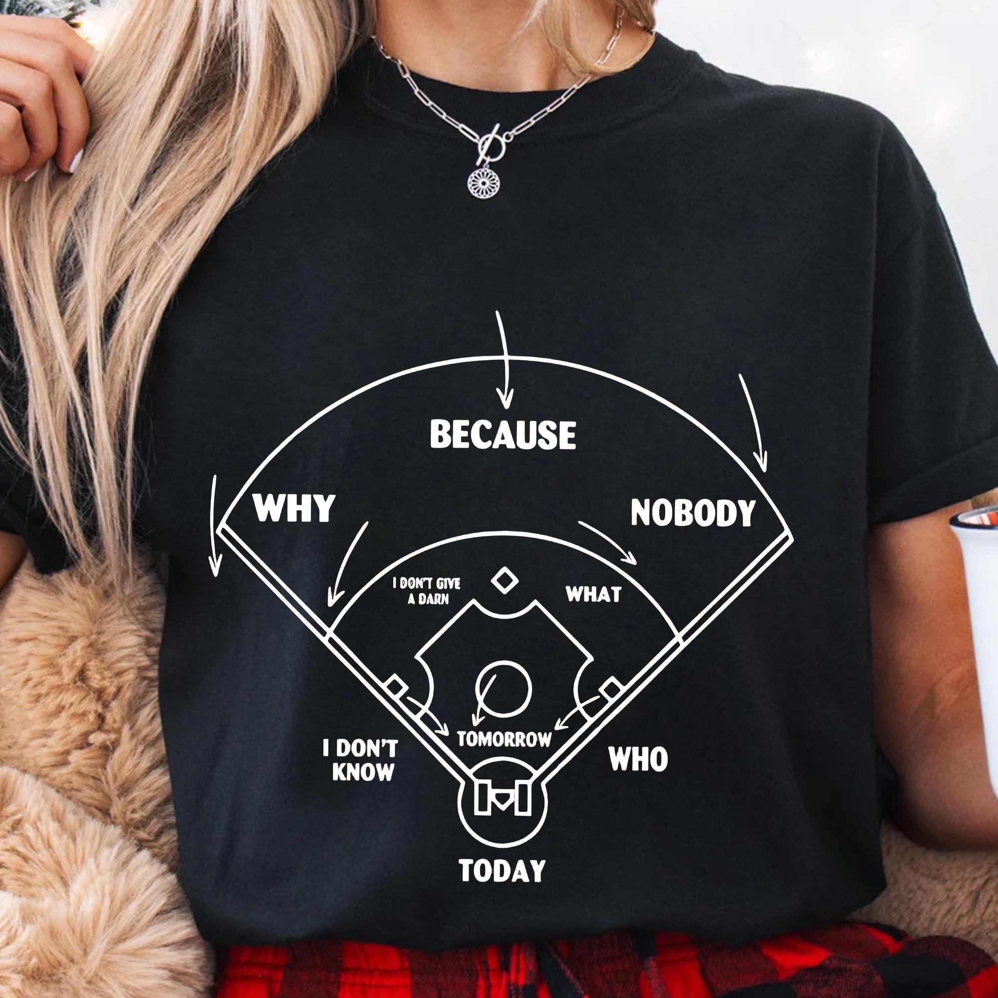 Who's on First Baseball Field Diagram Humor PNG - Classic Comedy Abbott ...