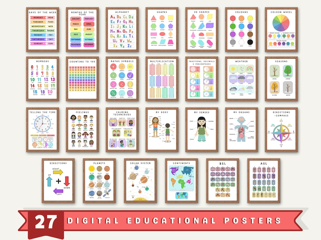 Rainbow Educational Posters for Kids Learning Posters for Playroom ...