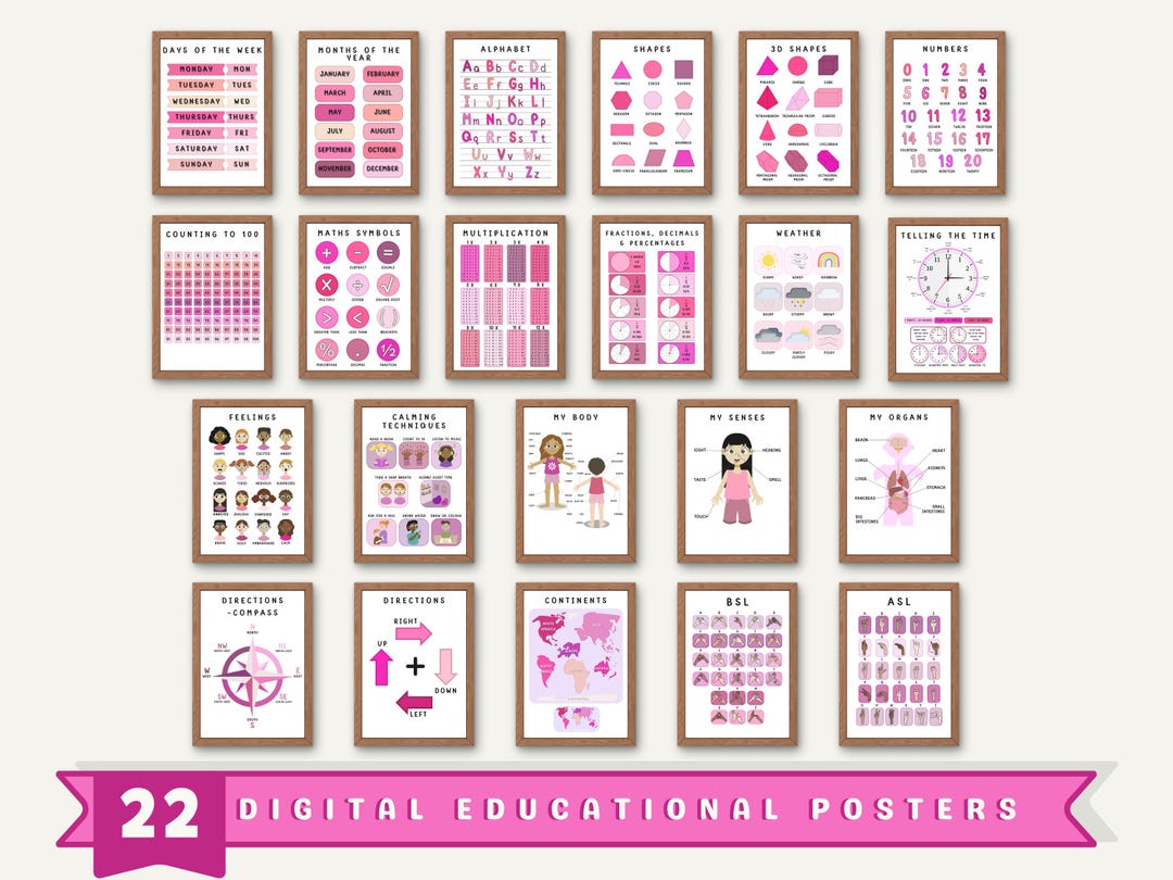 Educational Posters for Kids | Pink Colour Range | Learning Posters for ...