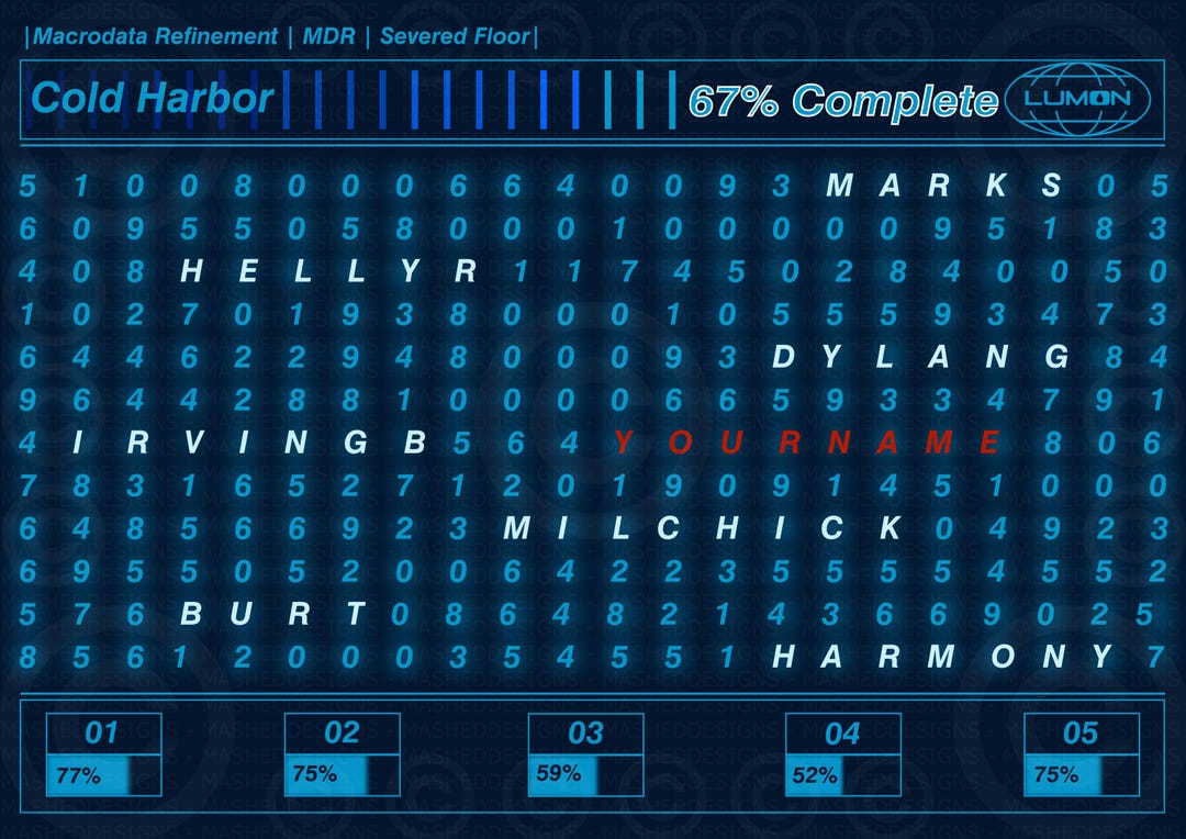 Severance - Macrodata Refinement - Personalised Poster - Exclusively ...