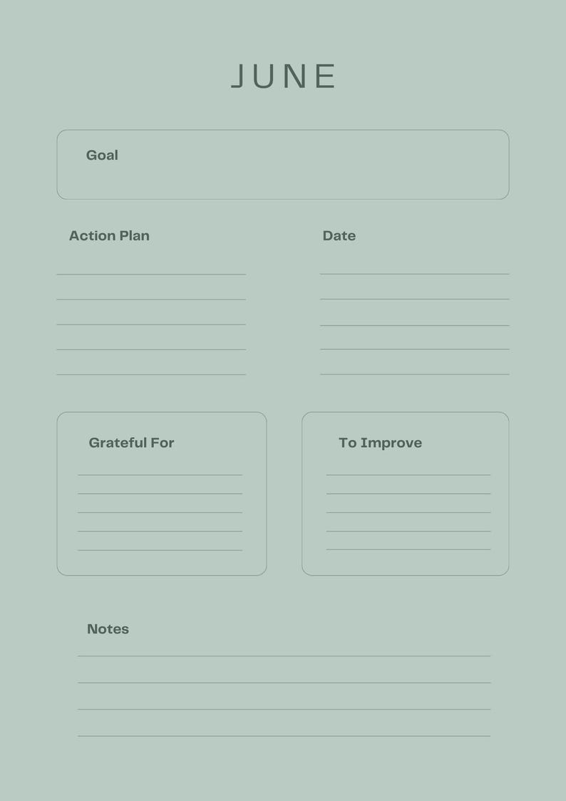 2025 Digital Planner and Journal | Complete Goodnotes & iPad Solution ...