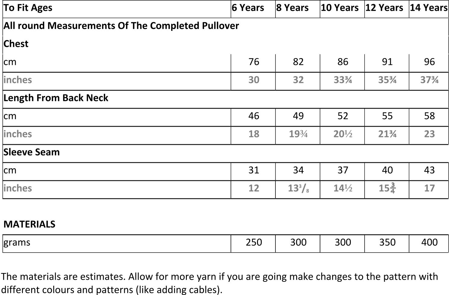 Mid Gauge Knitting Machine Pattern. DK Classic Raglan Sleeve Round Neck ...