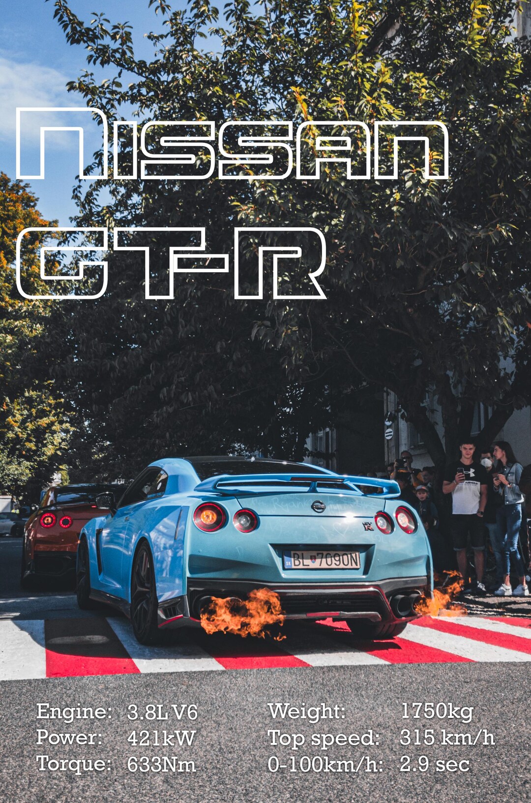 Nissan GTR R35 / Poster or Wallpaper / High Resolution - Etsy