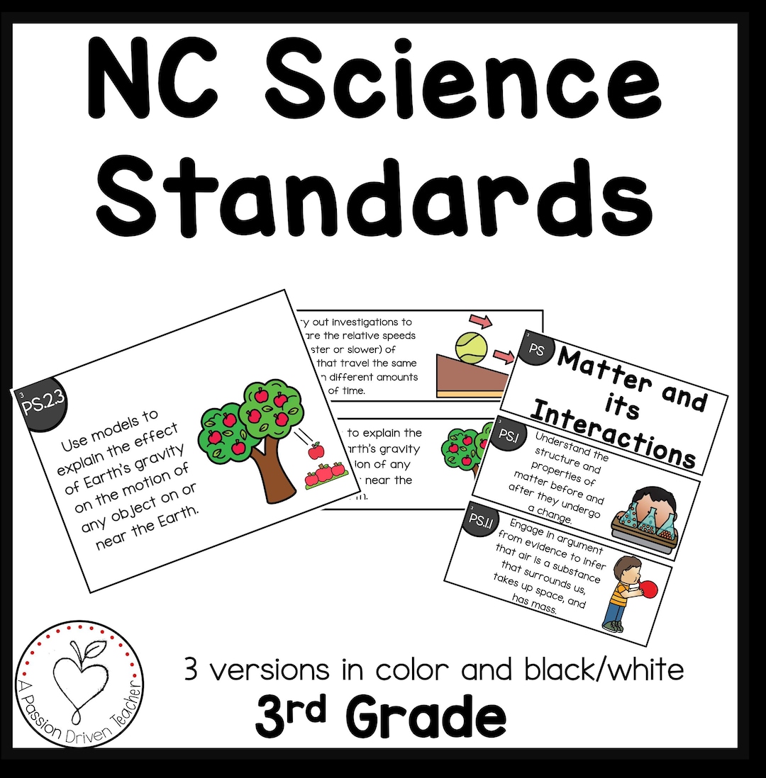 3rd Grade NC Science Essential Standard Posters - Etsy