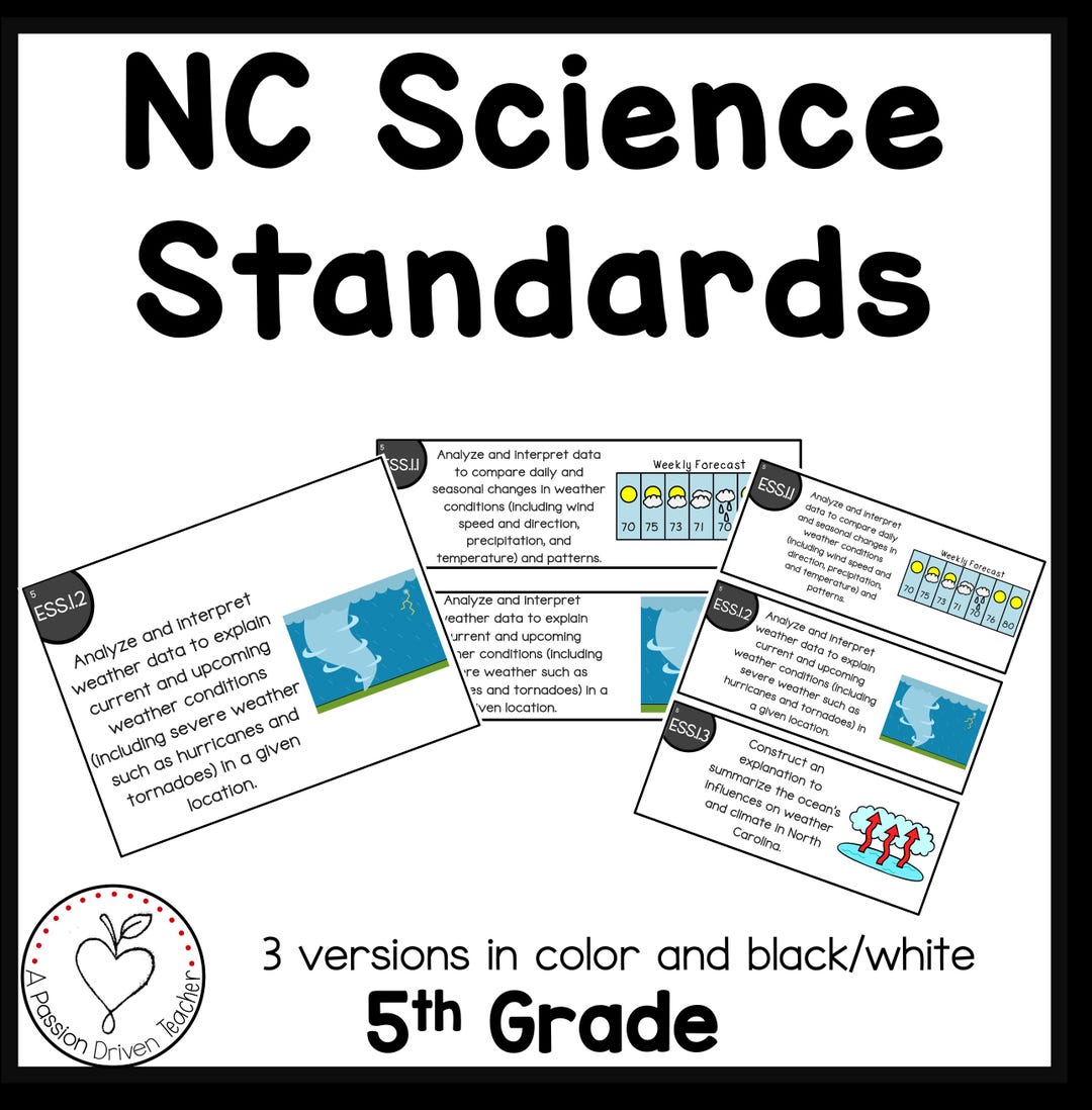 5th Grade NC Science Essential Standard Posters - Etsy