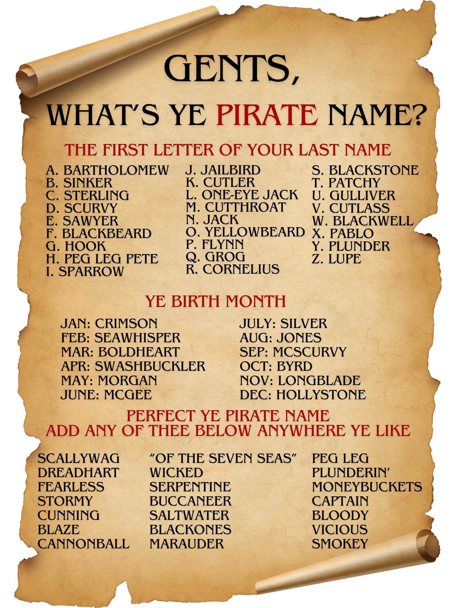 What’s Your Pirate Name Printable | Pirate Party | Pirate Themed ...