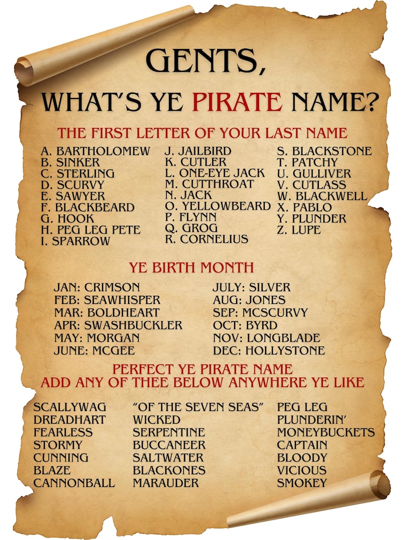 What’s Your Pirate Name Printable | Pirate Party | Pirate Themed ...