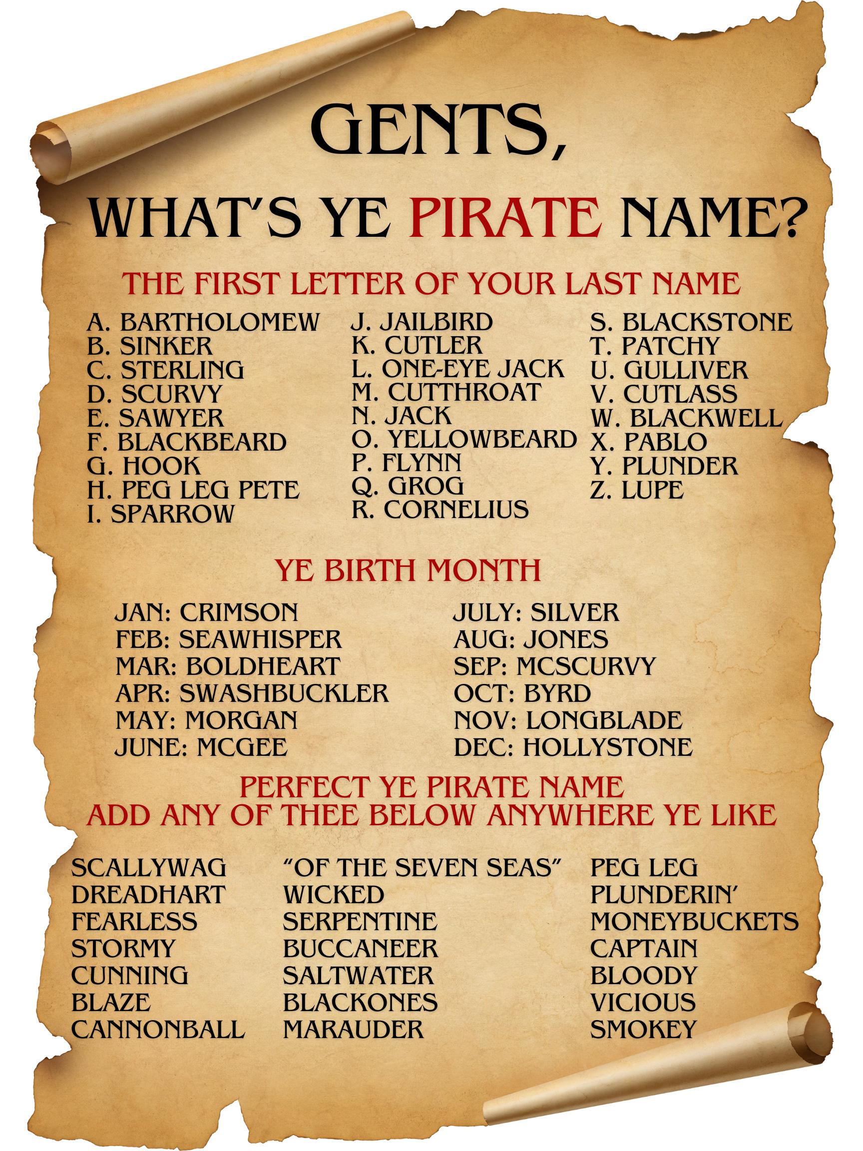 What’s Your Pirate Name Printable | Pirate Party | Pirate Themed ...