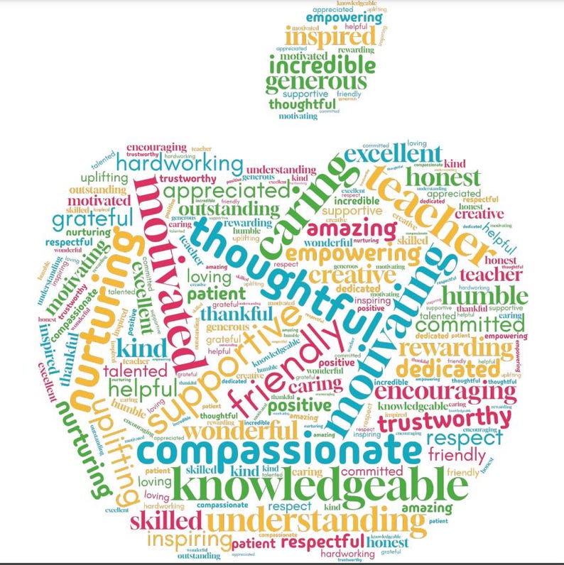 Apple Word Cloud for Teachers Perfect Christmas Gift From Students - Etsy