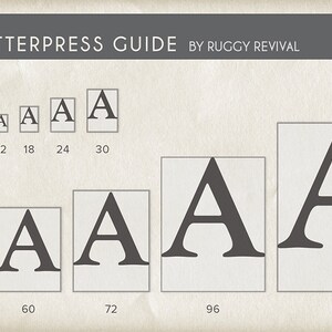 NUMBERS - 36pt Metal Letterpress (slab Serif) - Etsy