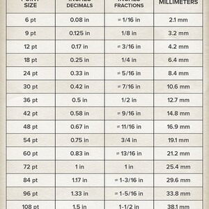 NUMBERS - 36pt Metal Letterpress (slab Serif) - Etsy