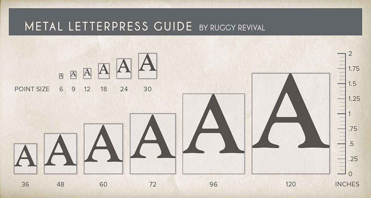 David 36pt Metal Letterpress Goudy Heavyface - Etsy España