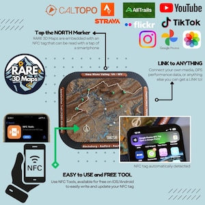 Ama Dablam - Taboche, Khumbu Valley to Everest BC, 3D Topographic Push ...