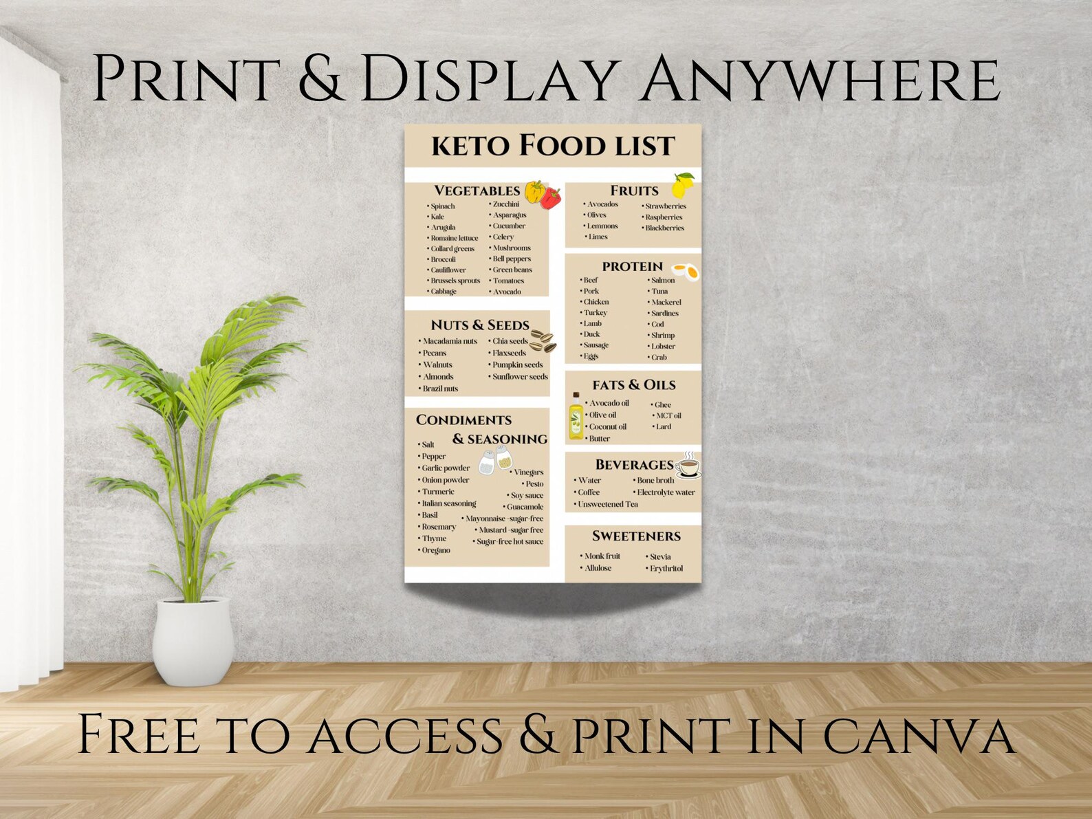 Keto Food List. Easily Display Keto Safe Foods. Digital Template ...