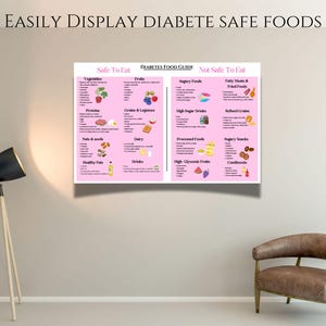 Pink Diabetic Food Chart. Easily Display Safe / Unsafe Foods. Digital ...