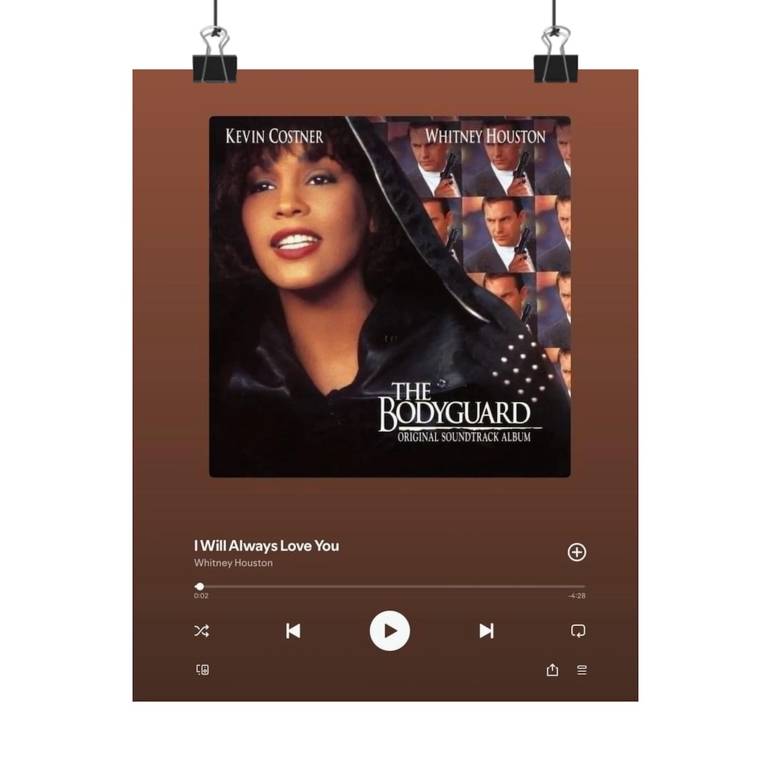Custom Spotify Song Poster | Personalized Music Print | Album Cover ...