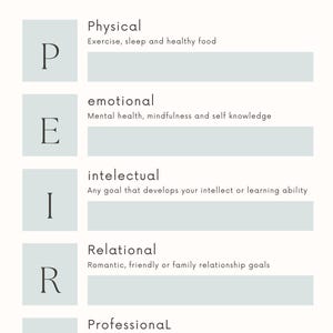 Goal Setting Planner: Printable Productivity Journal (PDF) - Etsy