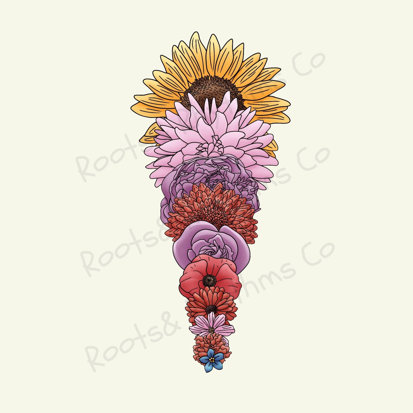 Floral Cervical Dilation Chart, Birth Worker PNG, Digital Download for ...