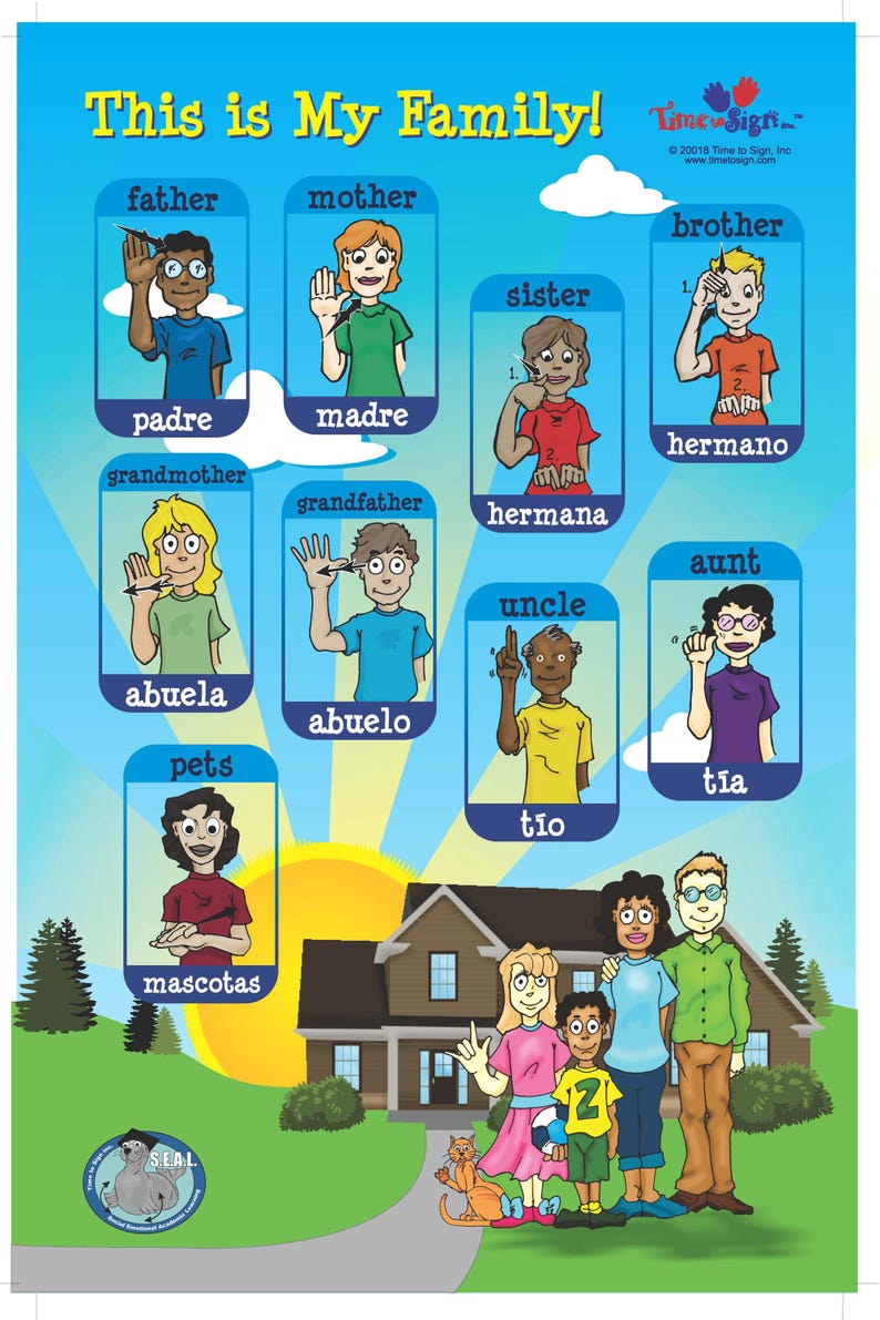 American Sign Language ASL Posters for Kids and Teachers Early Learning ...