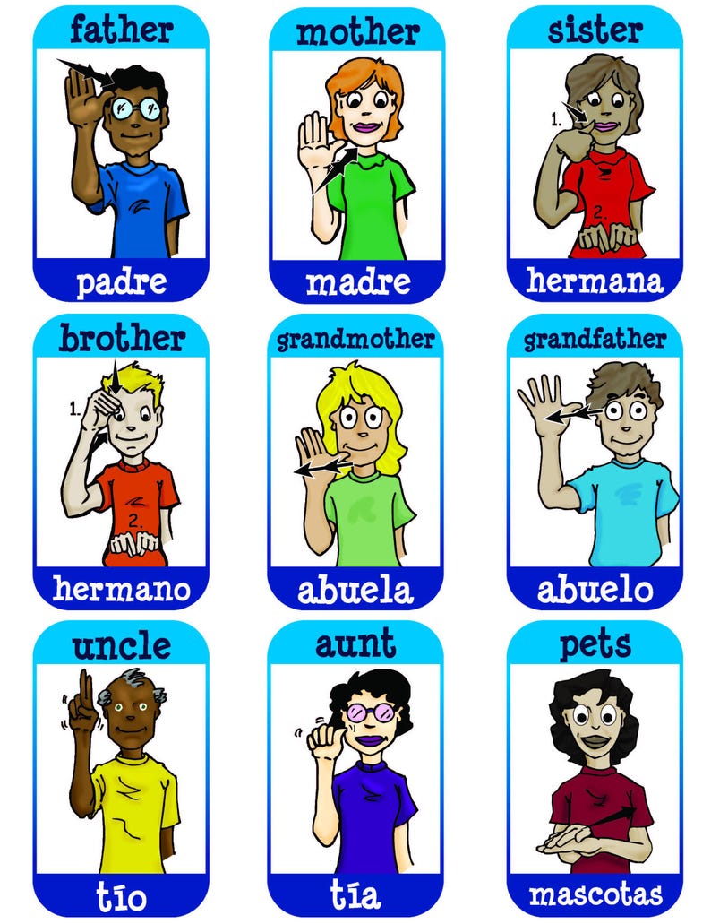 American Sign Language ASL Posters for Kids and Teachers Early Learning ...