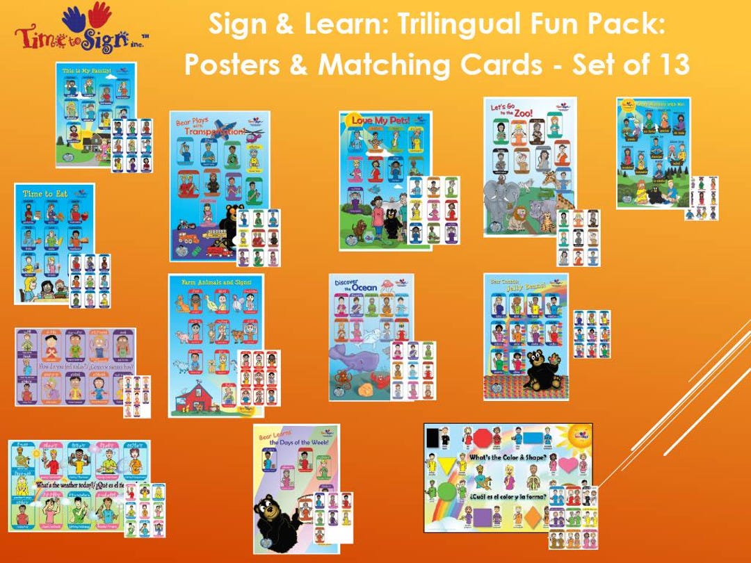 American Sign Language ASL Posters for Kids and Teachers Trilingual Fun ...