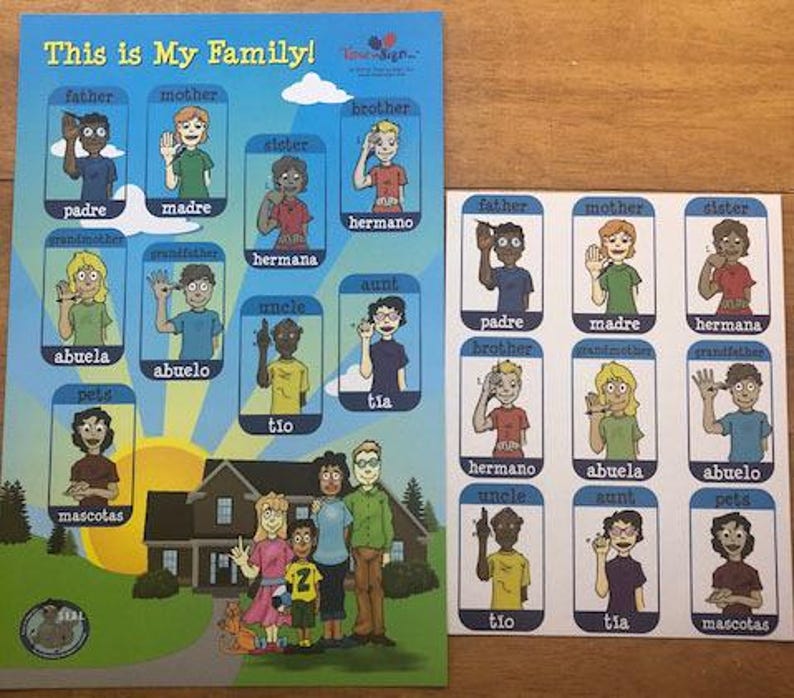 Sign Language (ASL) Family Signs Poster and Card Game Set Digital ...
