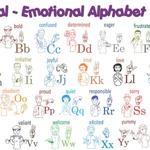 American Sign Language ASL Posters for Kids and Teachers Sign and Learn ...