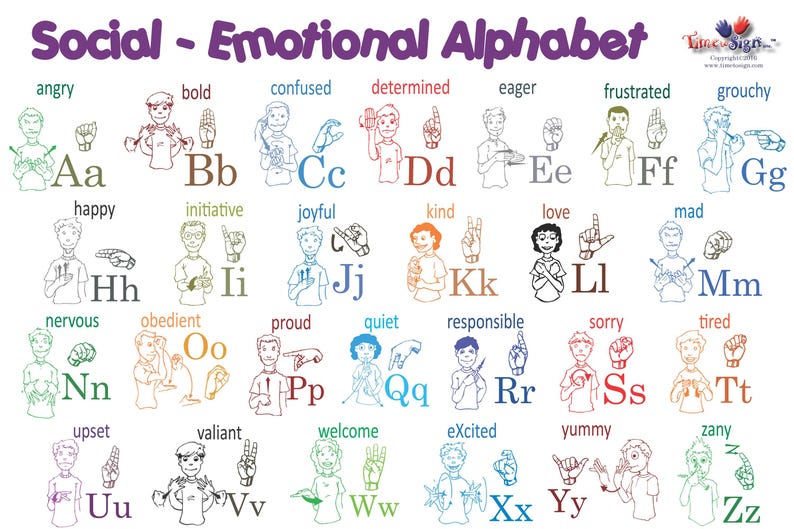 American Sign Language ASL Posters for Kids and Teachers Sign and Learn ...