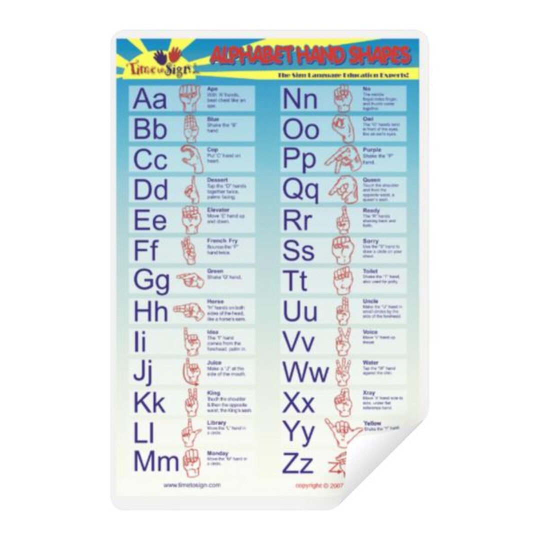 Sign Language ASL Poster Learn Alphabet Mnemonics DIGITAL DOWNLOAD - Etsy