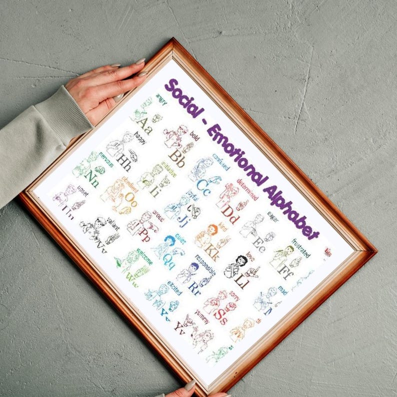 American Sign Language ASL Posters for Kids and Teachers Early Learning ...