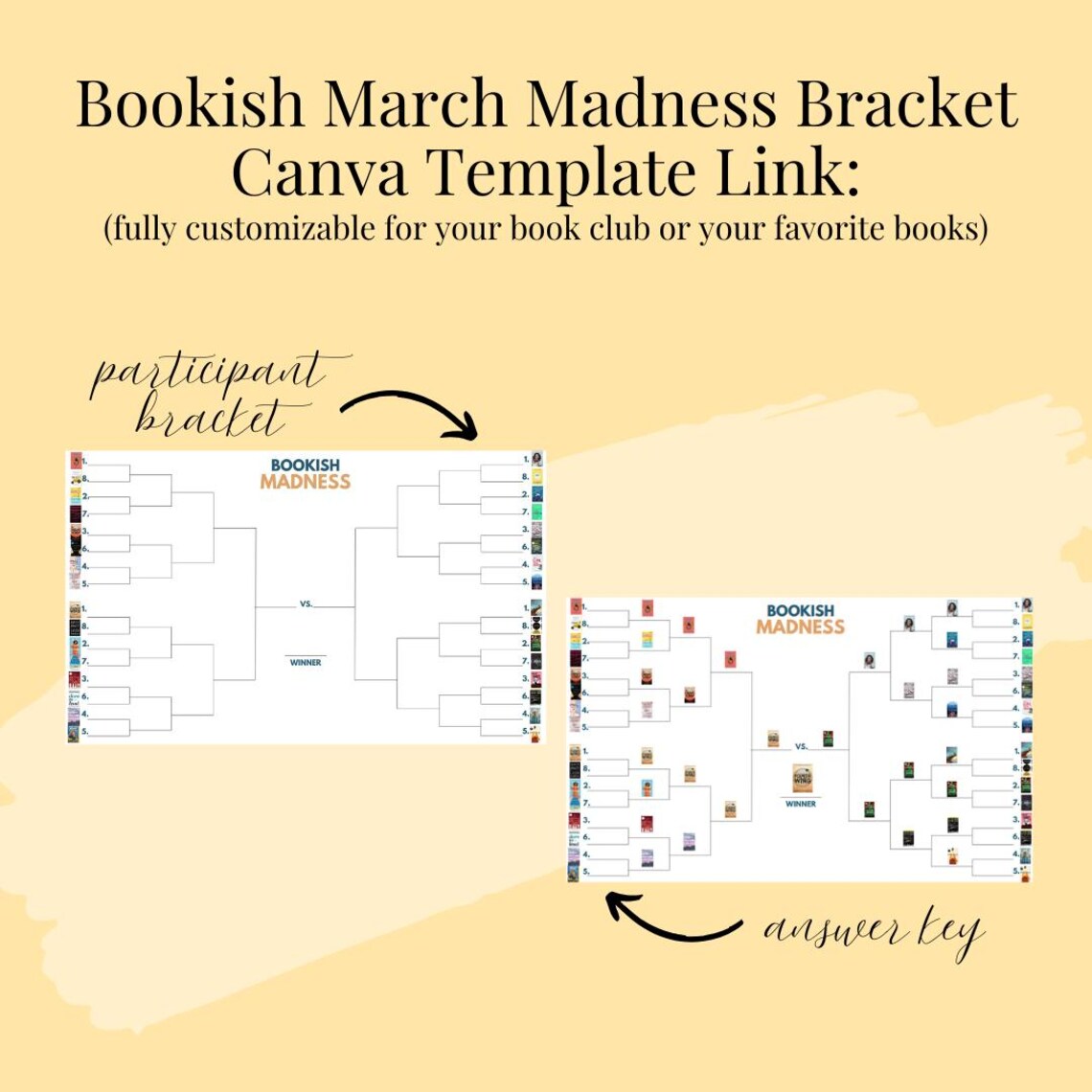 Bookish March Madness Bracket Canva Template Link, March Madness, Book ...