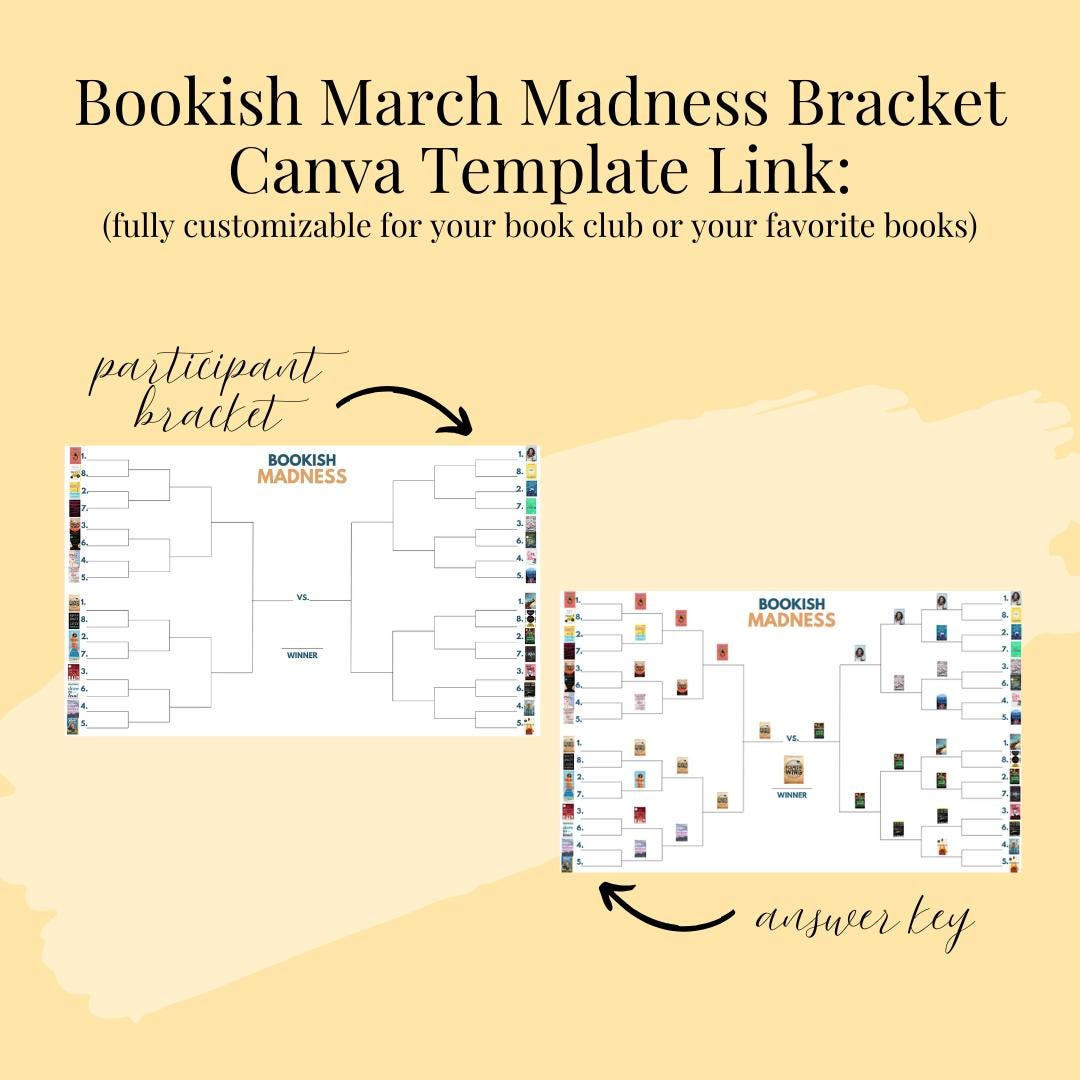 Bookish March Madness Bracket Canva Template Link, March Madness, Book ...