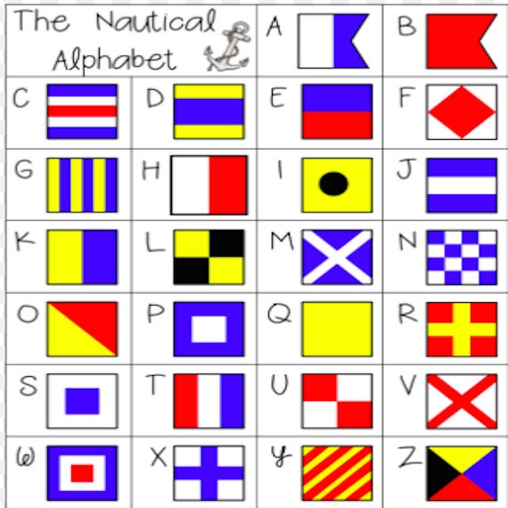Custom International Maritime Code Flag Nautical Name Banner - Etsy UK